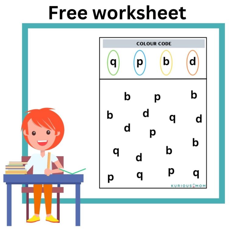 Does your kid gets confused between p, q, b,d - KuriousMom